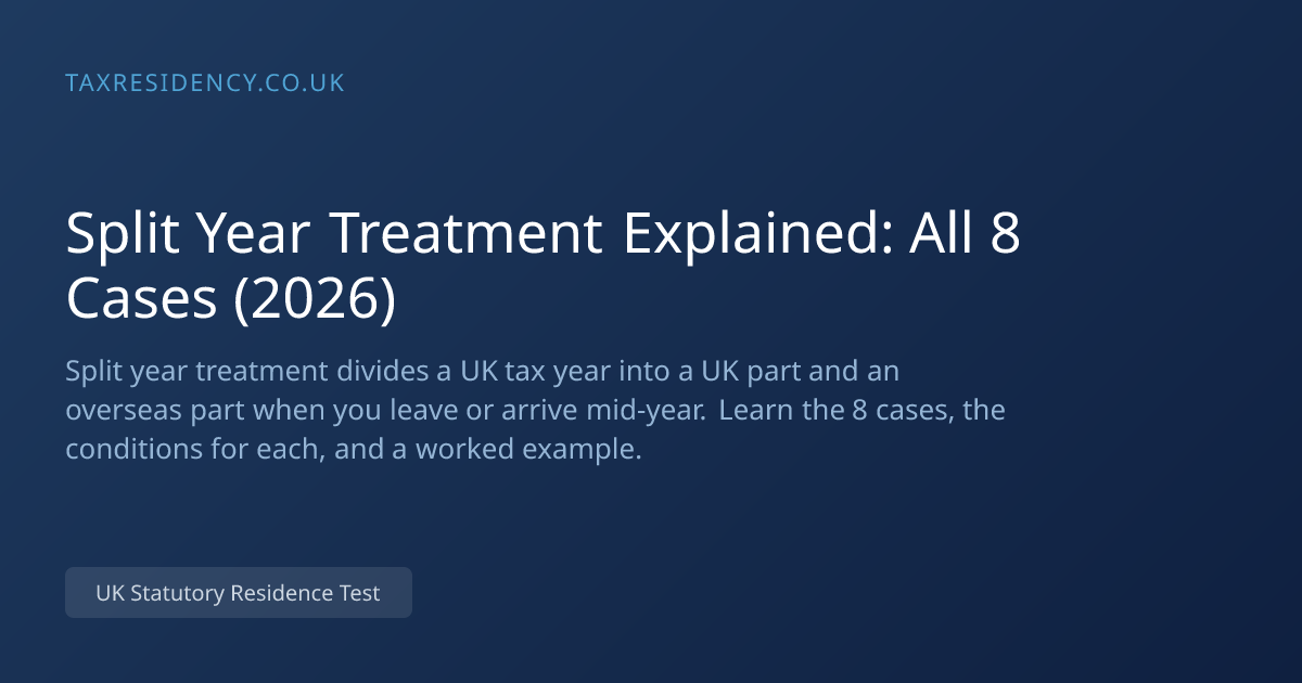 Split Year Treatment Explained: All 8 Cases (2026)